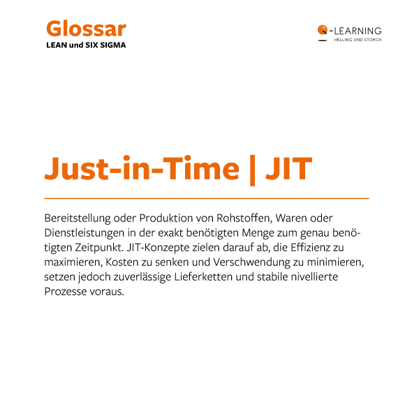 Just in Time (JIT) – Definition, Vorteile & Herausforderungen