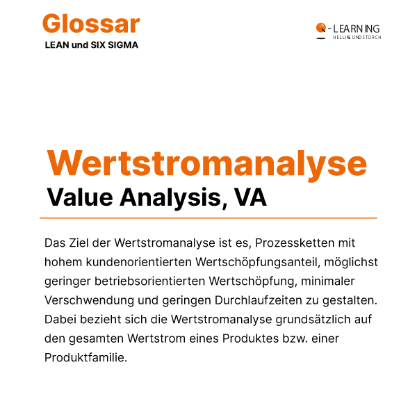 Wertstromanalyse (WSA) – Definition, Phasen & Nutzen